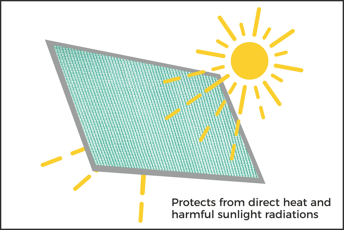 Shade Nets for Agricultural, Balcony & Terrace | Sigma Poly Products